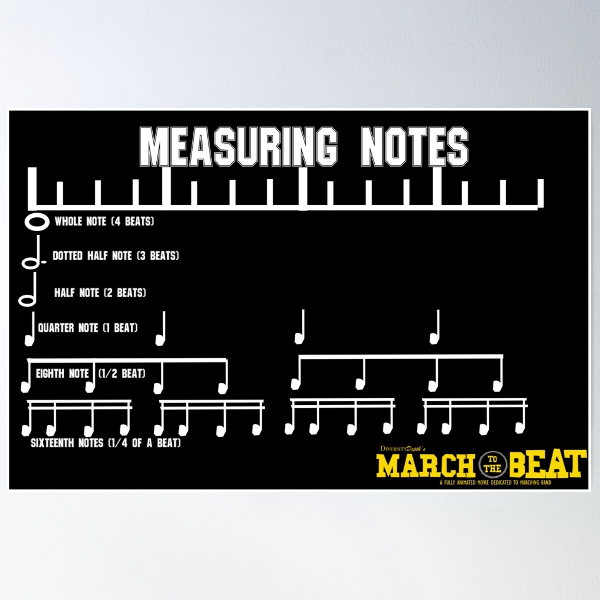Measuring Notes Poster Wall Art, Modern Wall Decor For Living Room ...