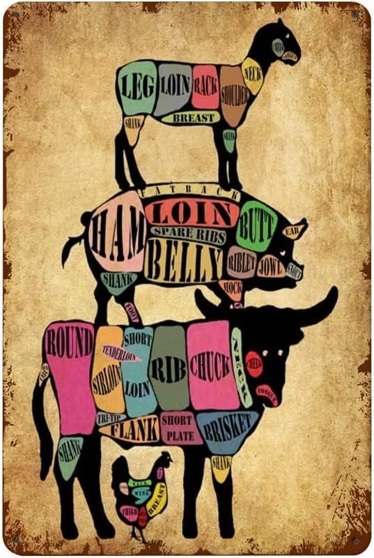 Meat Cut Poster Pork Pig Beef Beef Lamb Cut Chart Retro Funny ...