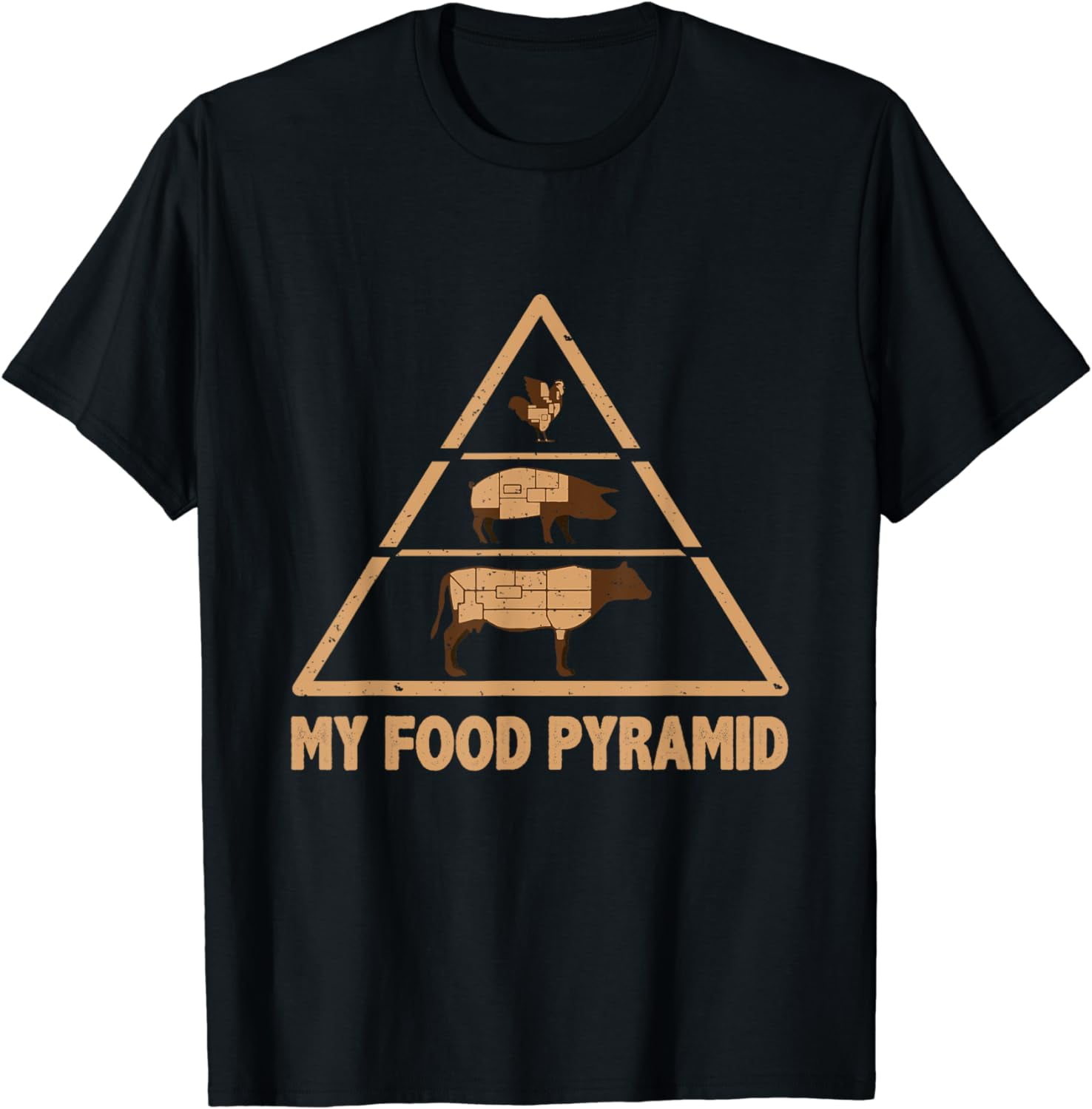 Meat Lover - My Food Pyramid Funny Cow Pig Chicken Carnivore T-Shirt ...