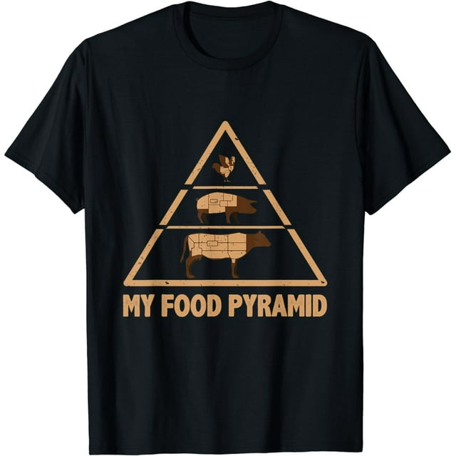 Meat Lover - My Food Pyramid Funny Cow Pig Chicken Carnivore T-Shirt ...
