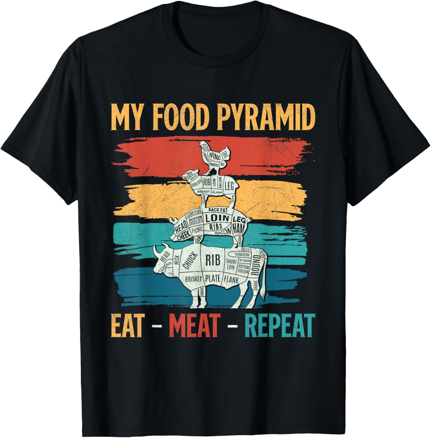 Meat Lovers MY FOOD PYRAMID EAT MEAT REPEAT Vintage T-Shirt - Walmart.com