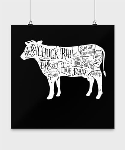 Meat Poster Beef Cuts Chart Steak Wall Art T Black 16x16in Poster