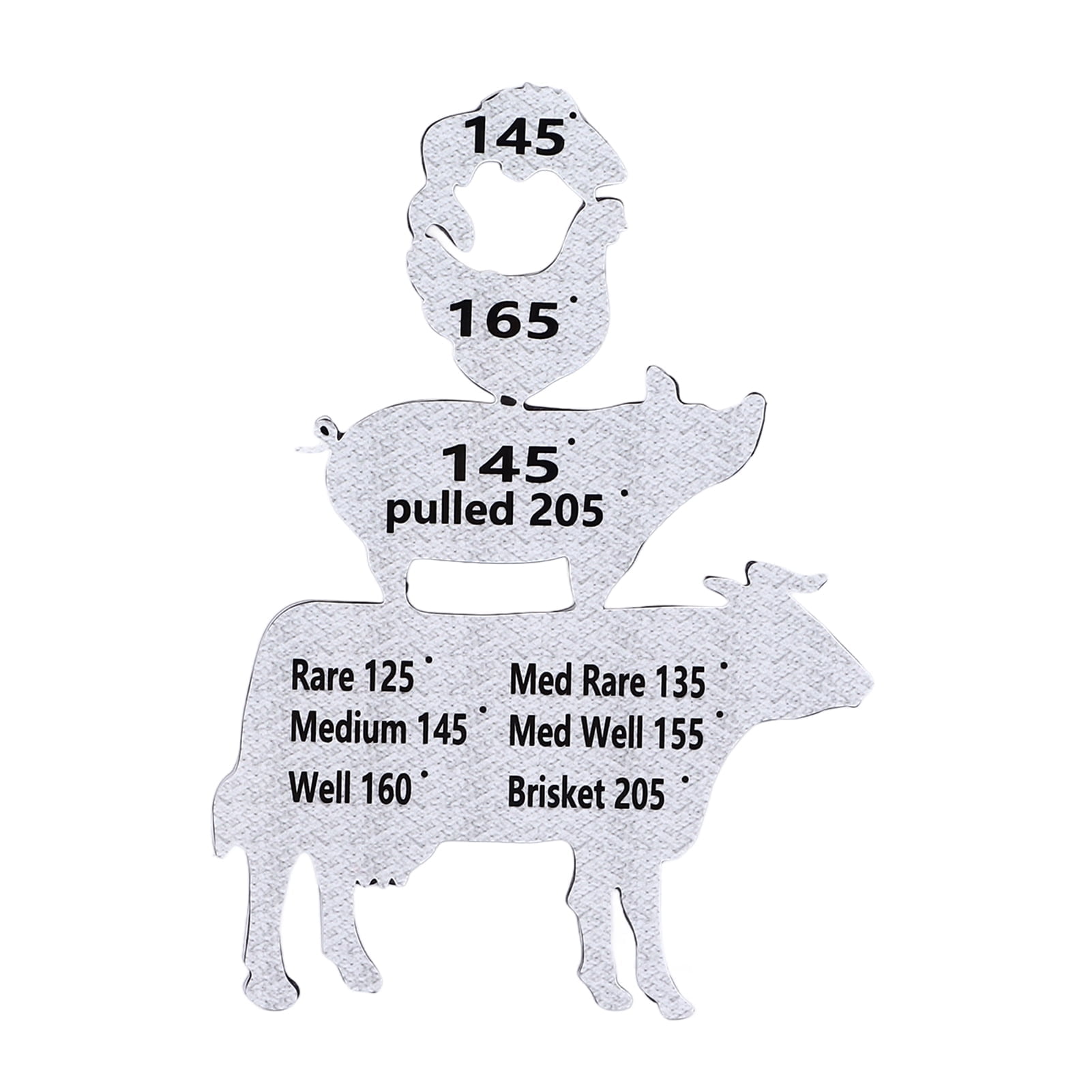 Meat Temperature Magnet, Metal Cooking Temperature Guide BBQ Smoking ...