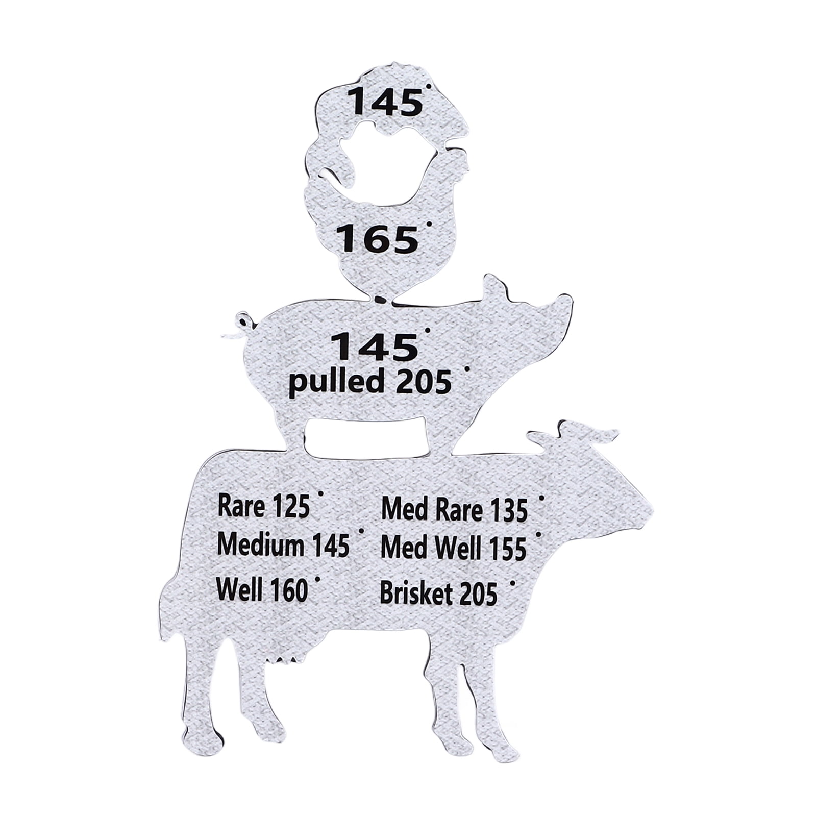 Meat Temperature Magnet, Metal Cooking Temperature Guide BBQ Smoking ...