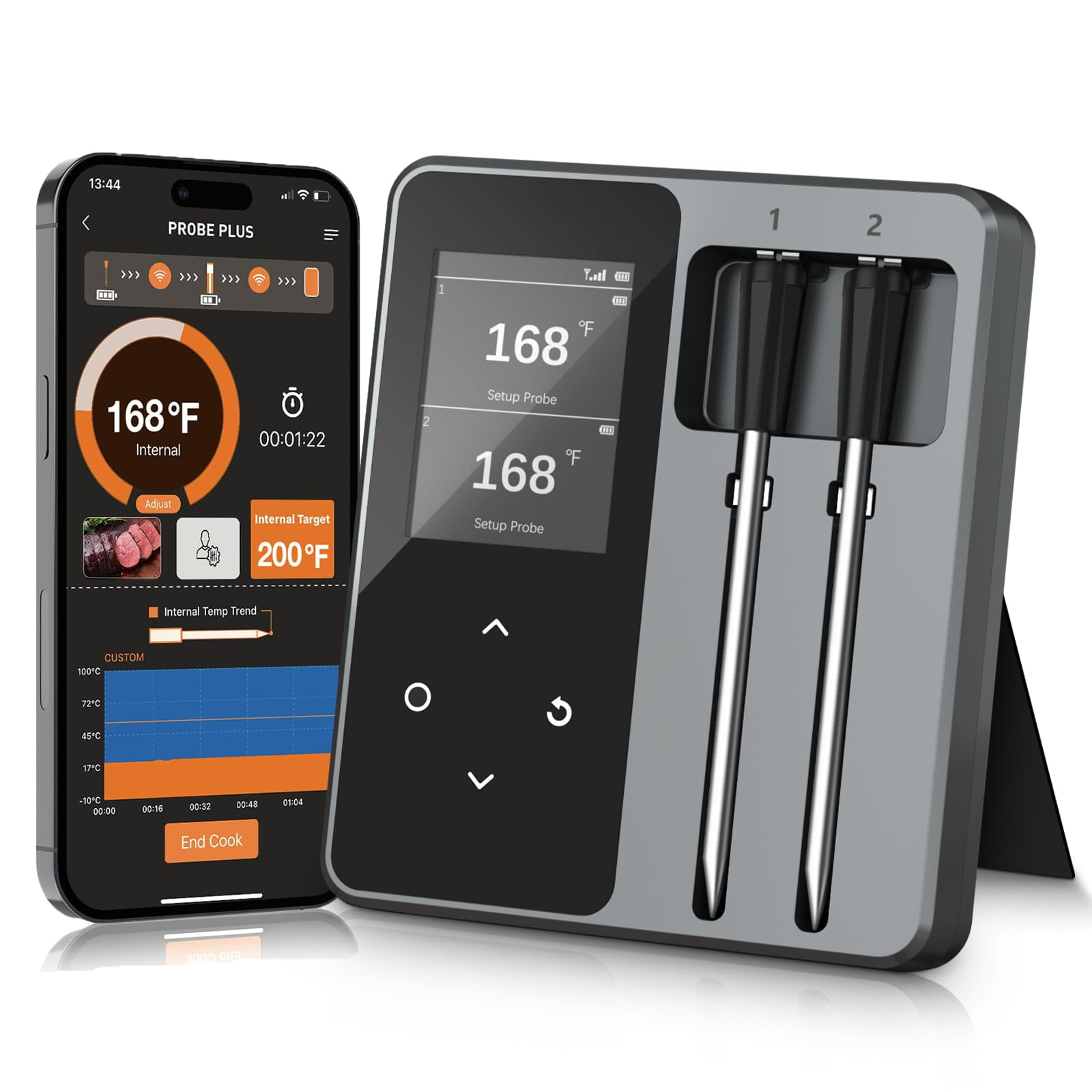 Meat Thermometer, 2 Probes Wireless Digital Instant Read Meat Steak ...