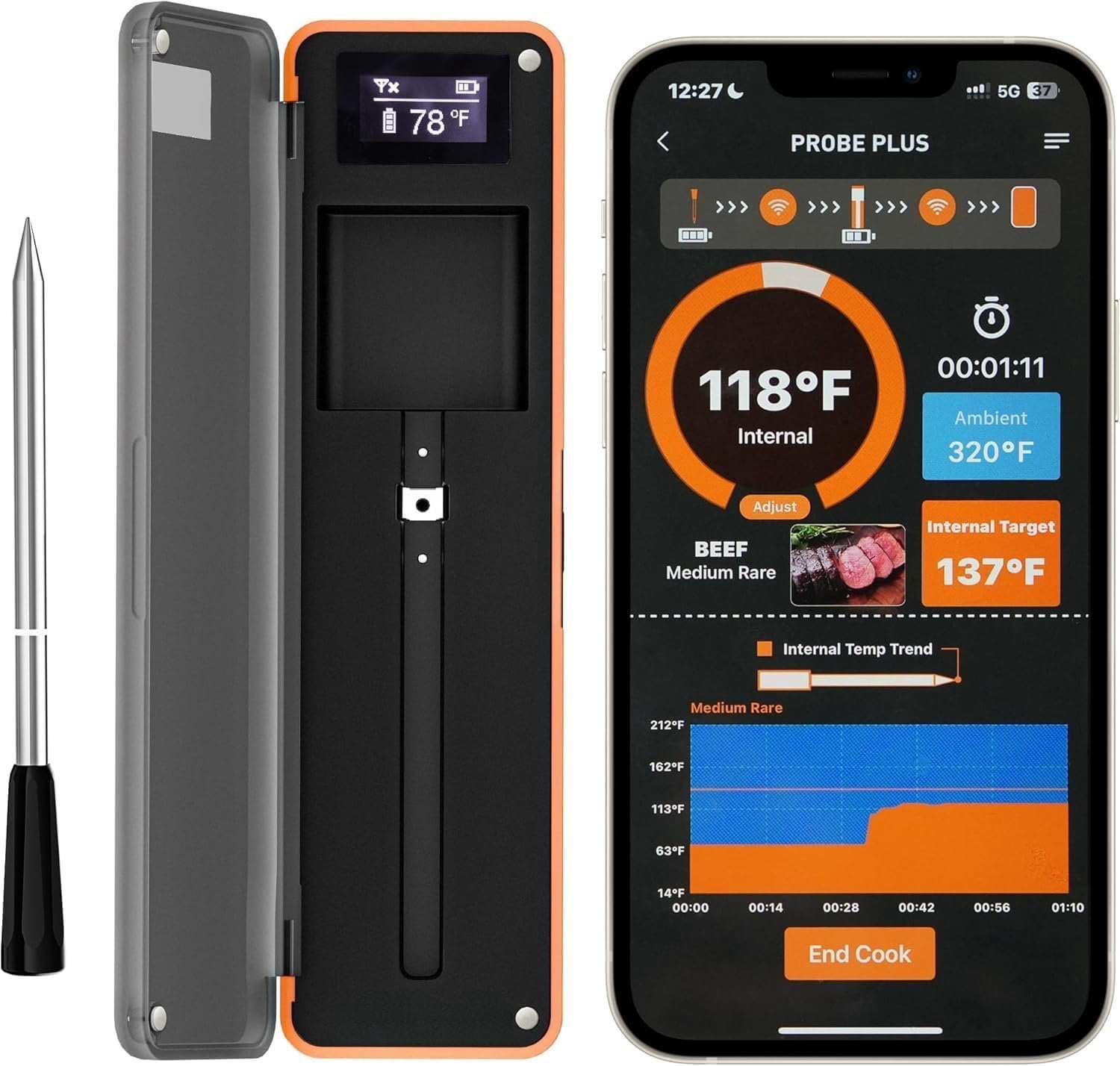 Meat with Thinnest Probe, , Remote and Real-Time Readings from Apps ...