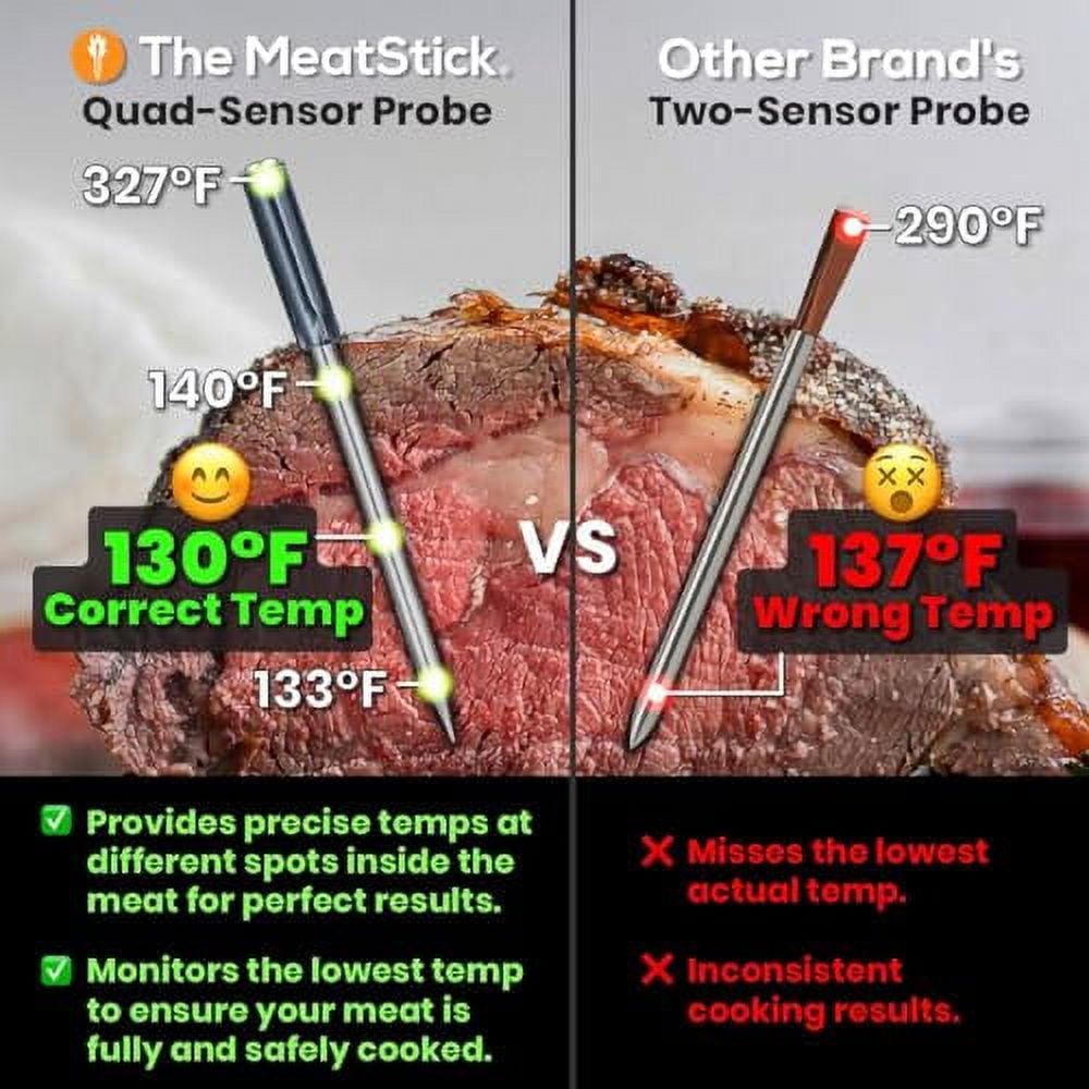 MeatStick 4 - Wireless Meat Thermometer for Grilling and Smoking, Smart ...