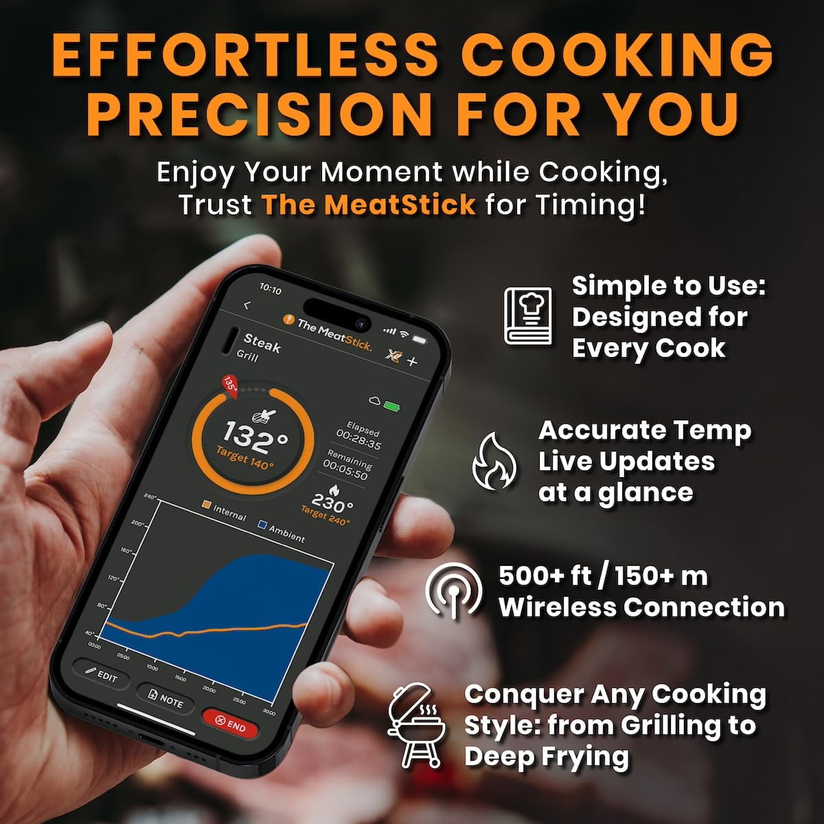 MeatStick X – Smart Wireless Meat Probe for Grilling, Smoking & BBQ ...