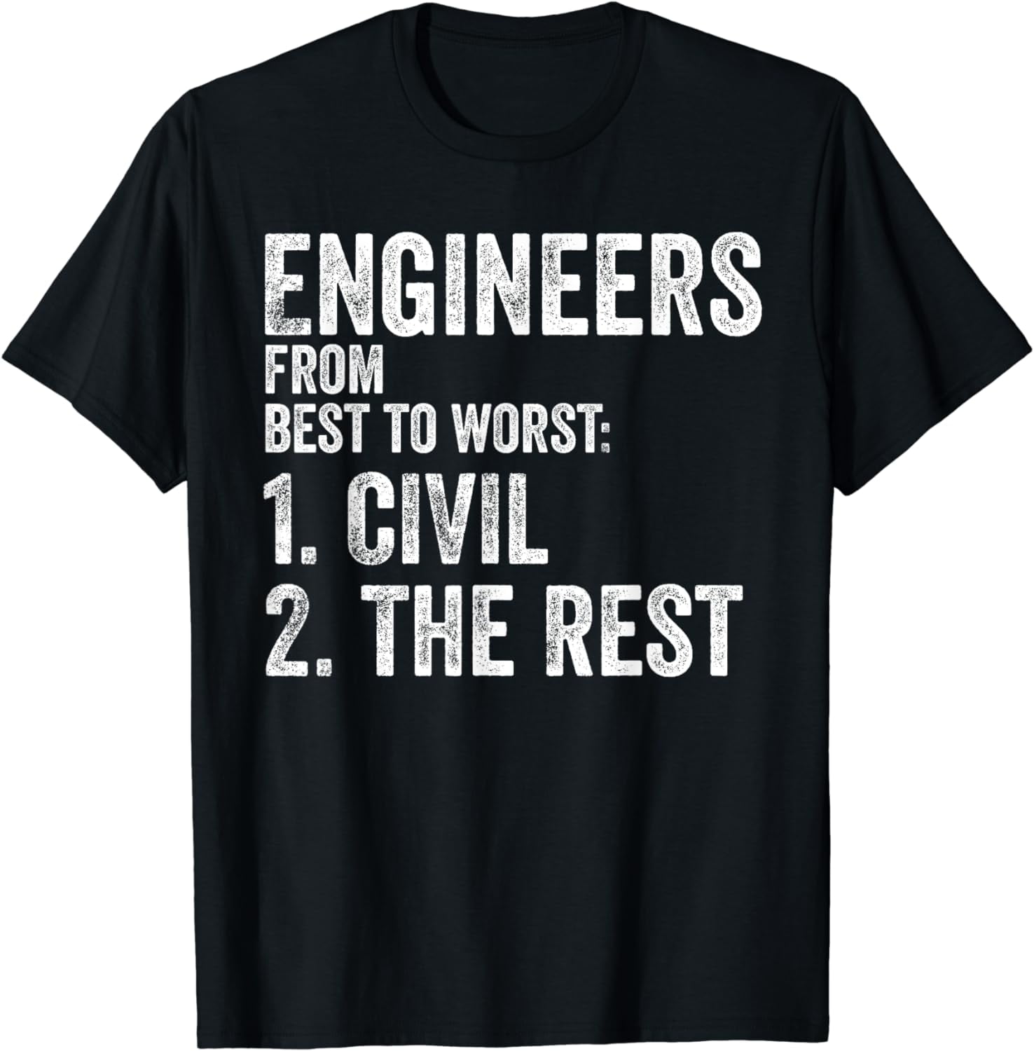 Mechanic Civil Engineer Funny Engineers From Best To Worst T-Shirt - Walmart.com