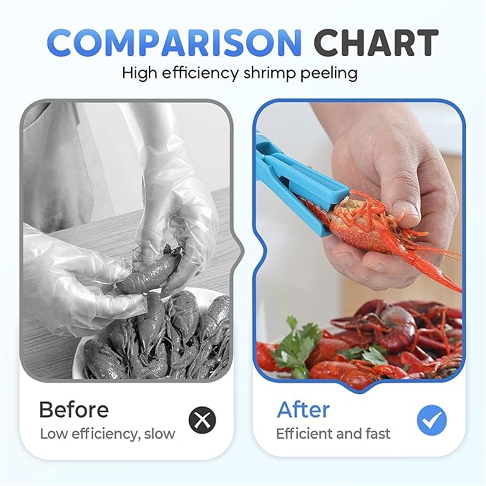 Mechanical Keyboard 2-Key Custom Shortcut Keypad | Copy Paste Cut Functions | Programmable Macro ...