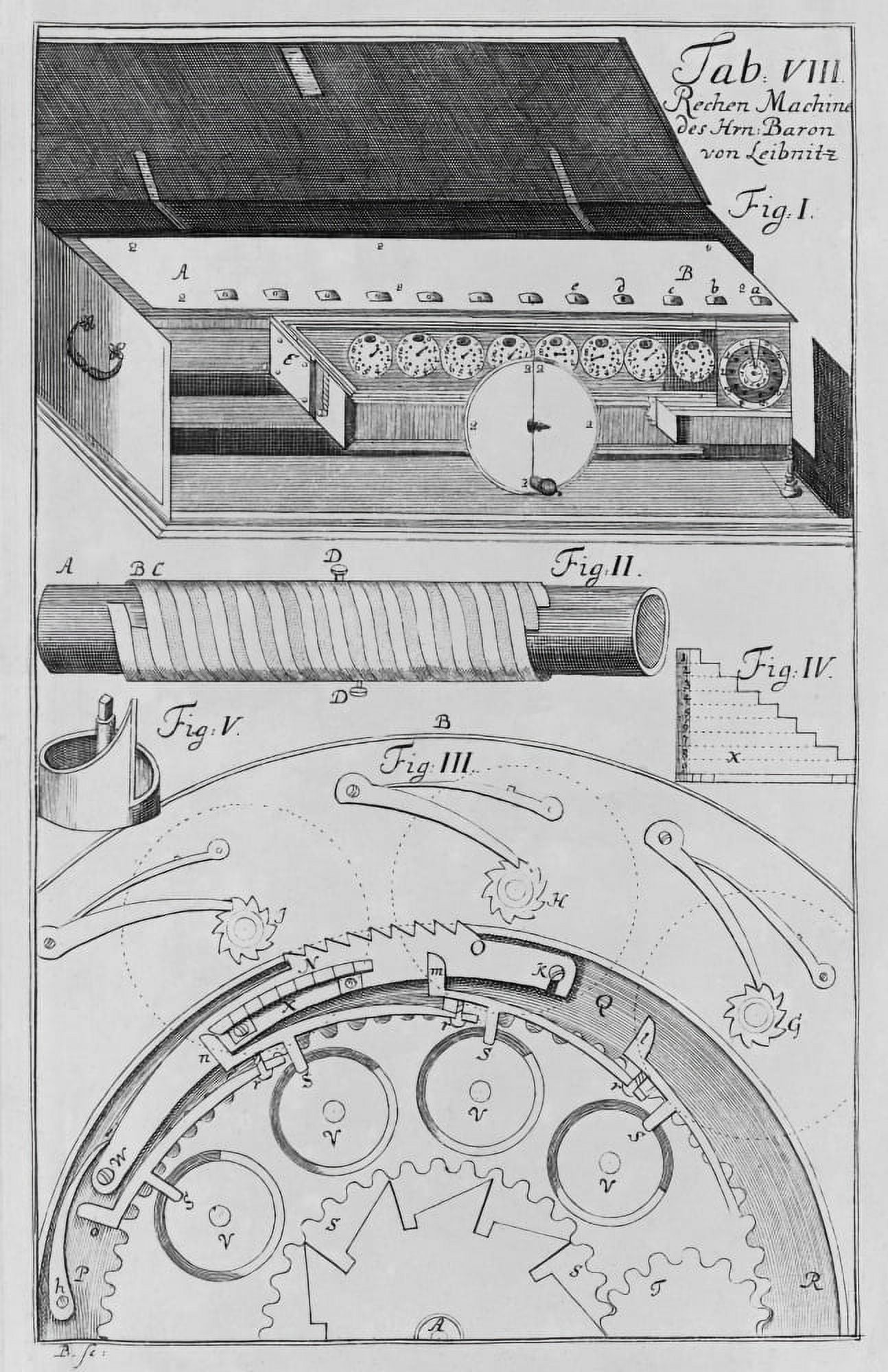 Mechanisms Of Gottfried Leibniz'S Calculator The Most Advanced Of Its ...