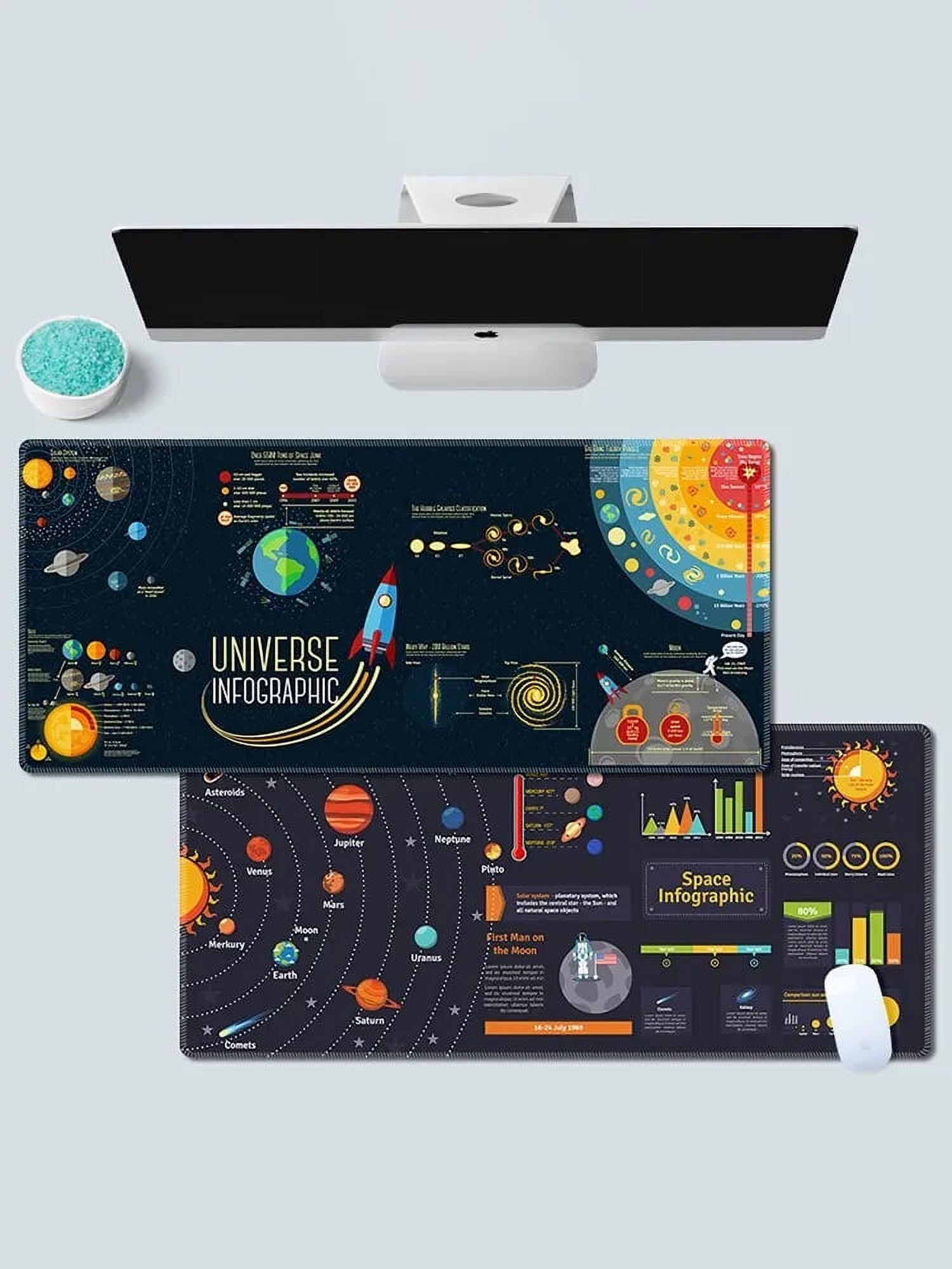 Mecharepublic Extra Large Mouse Pad Solar System Theme Educational ...