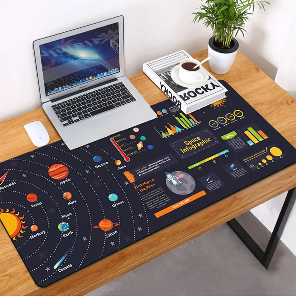 Mecharepublic Extra Large Mouse Pad Solar System Theme Educational ...