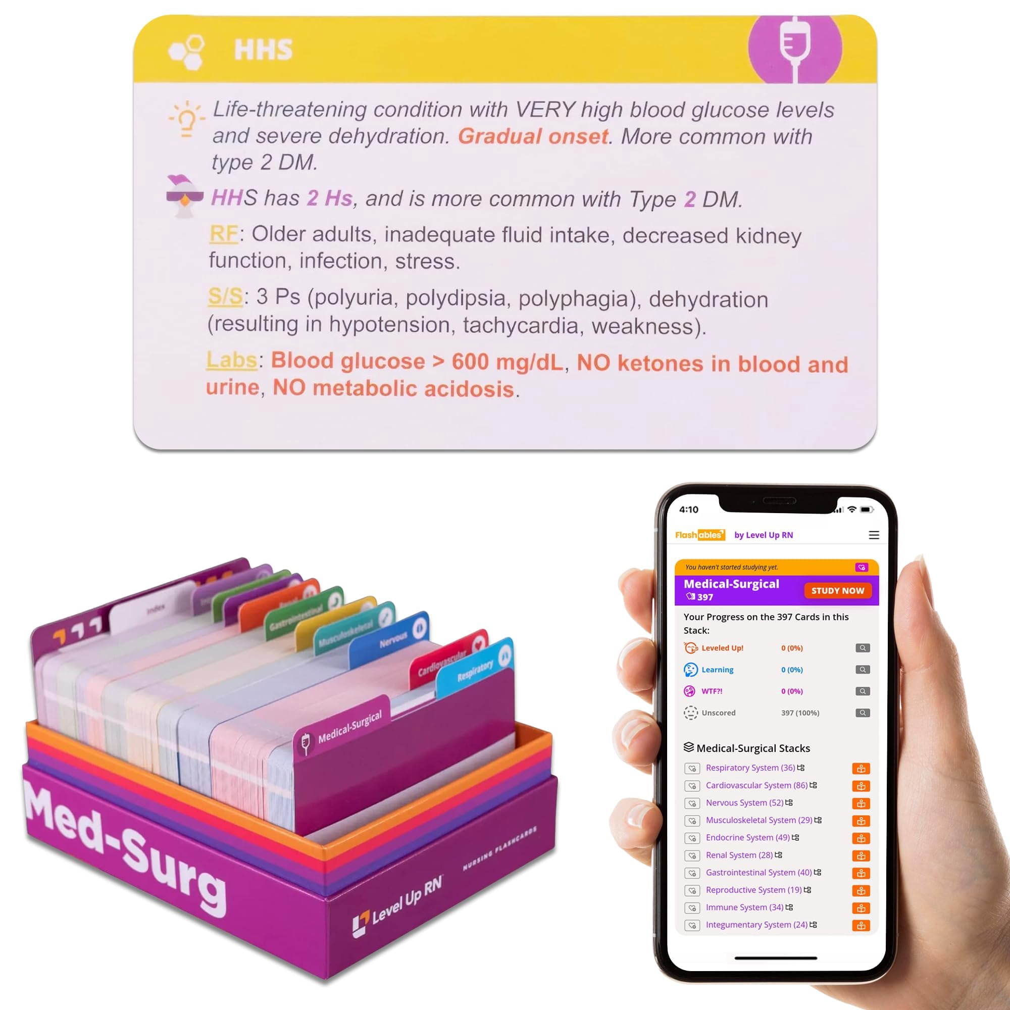 Med-Surg Flash Cards - AIF9 No Fluff - Only Essential Info for Nursing ...