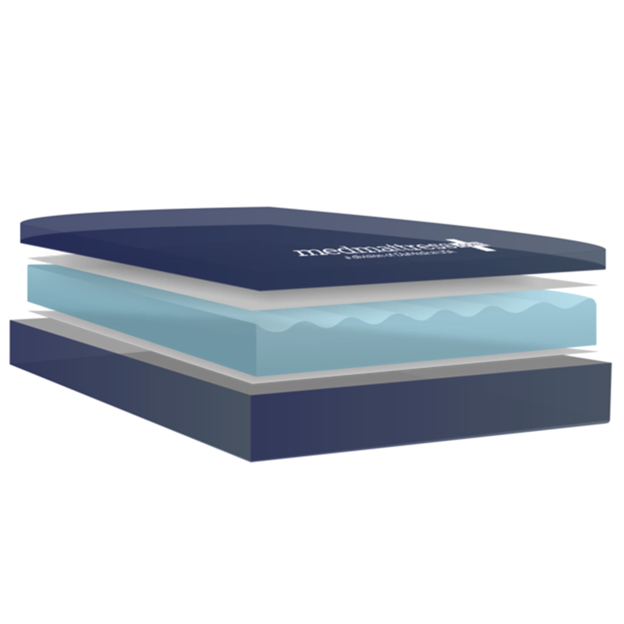 MedMattress Care Twin Size Waterproof Hypoallergenic Foam Bed Mattress ...