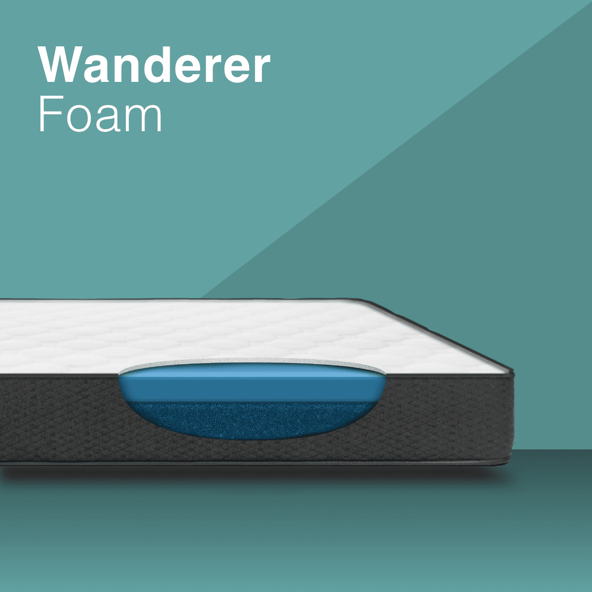 MedMattress RV Wanderer Foam Mattress - Walmart.com