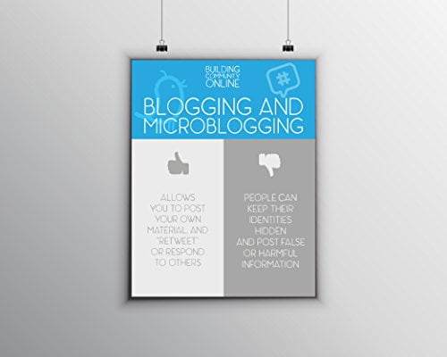 Media Literacy Poster Set – Five Posters – 9 x 12 – Digital Life ...