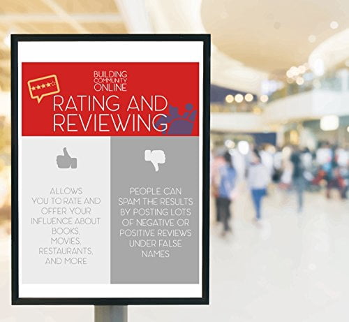 Media Literacy Poster Set - Five Posters - 9 x 12 - Laminated - Digital ...