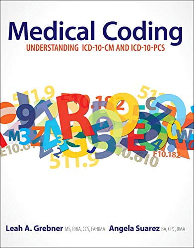 Pre-Owned Medical Coding: Understanding ICD-10-CM and ICD-10-PCS ...