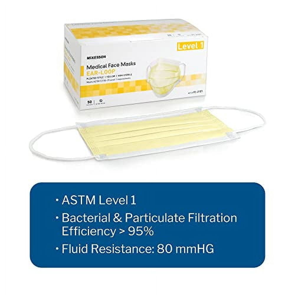 Medical Face Masks, Level 1 - Pleated with Ear Loops, Non-Sterile ...