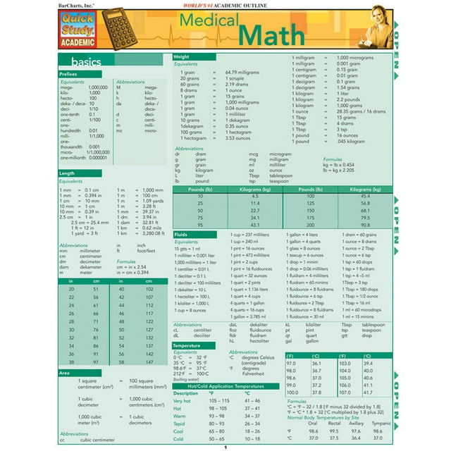 Medical Math: MD's Comprehensive Exam Learning & Education Guide ...