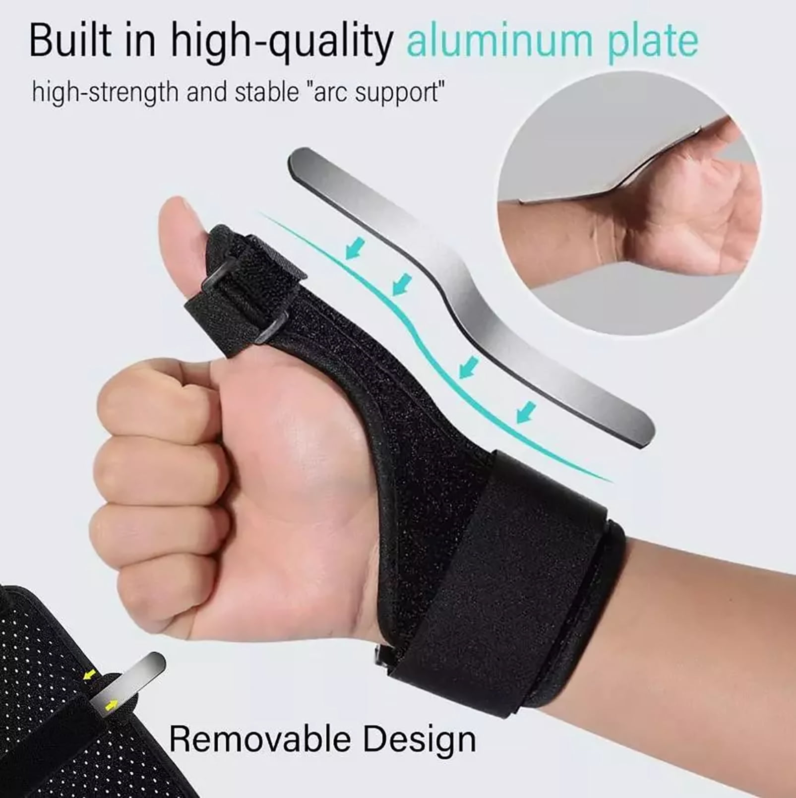 Medical Thumb Wrist Support Brace Carpal Tunnel Sprain Splint Arthritis ...