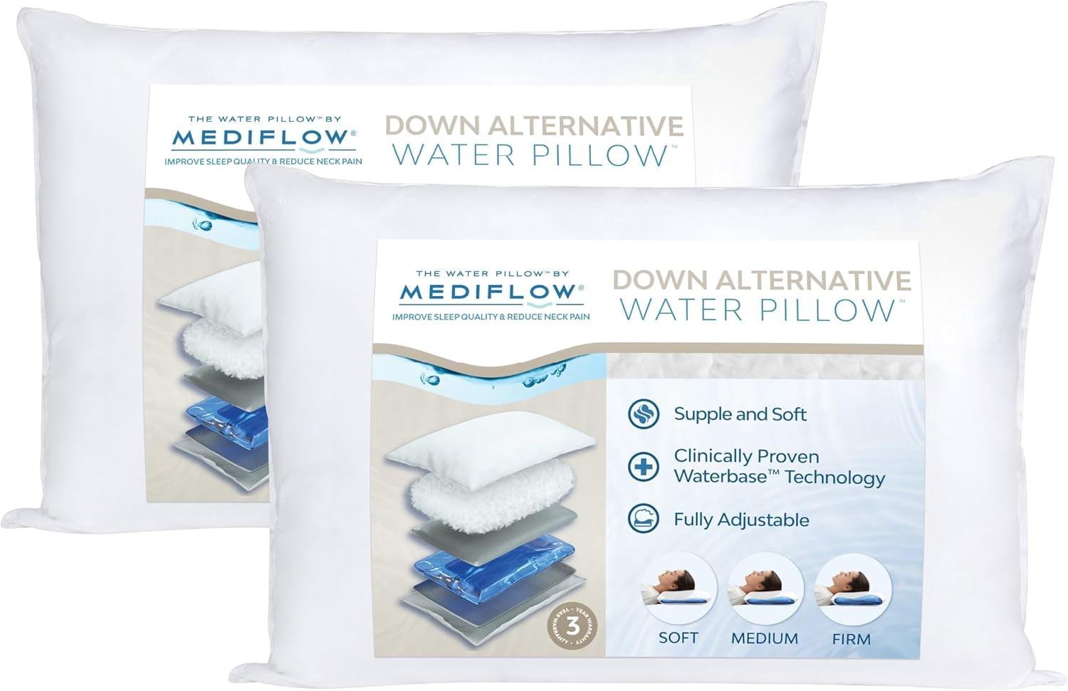 Mediflow Down Alternative Water Pillow – Adjustable Pillow for Neck ...