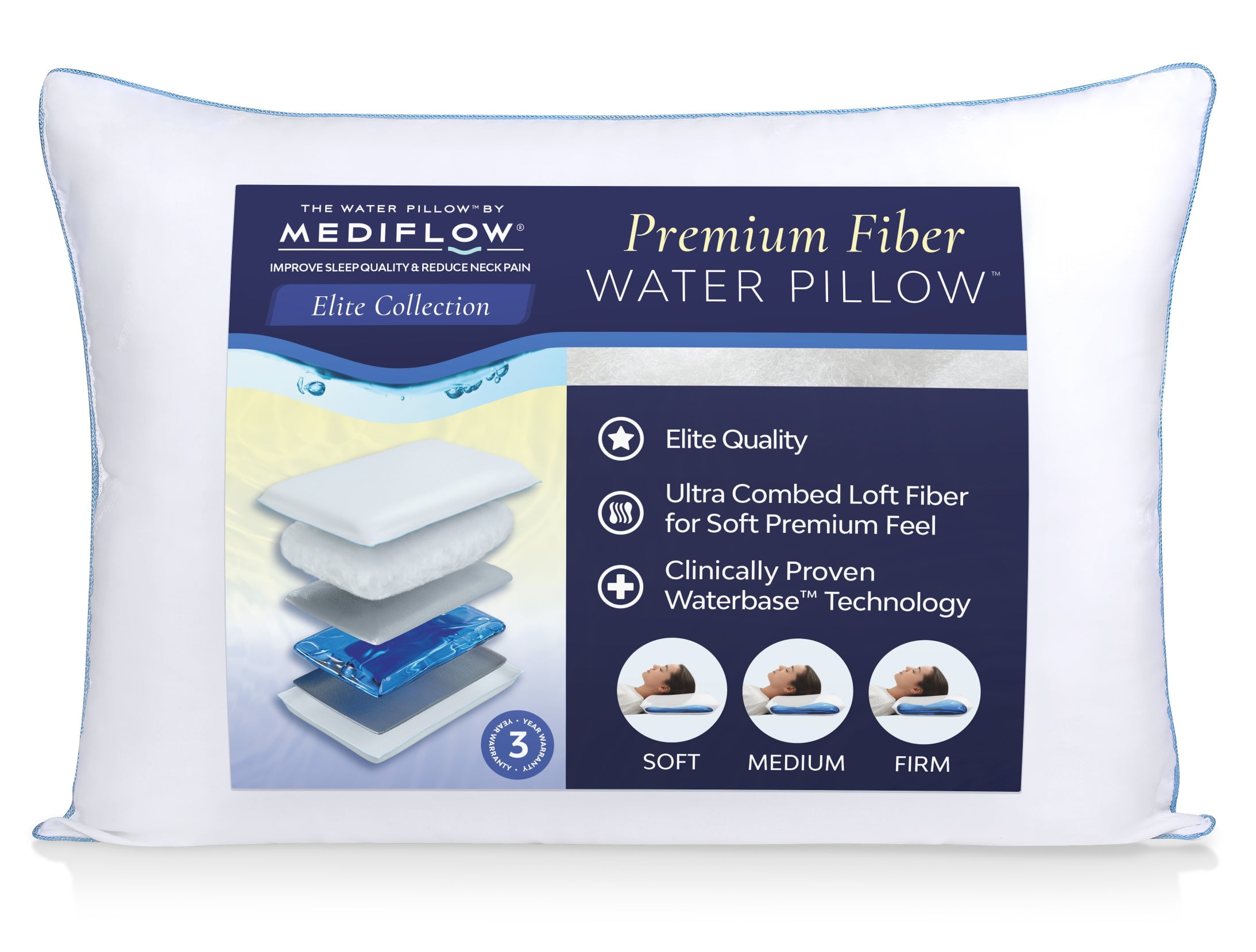 Mediflow Water Pillow - Elite Collection, Fiber Pillow. Orthopedic ...