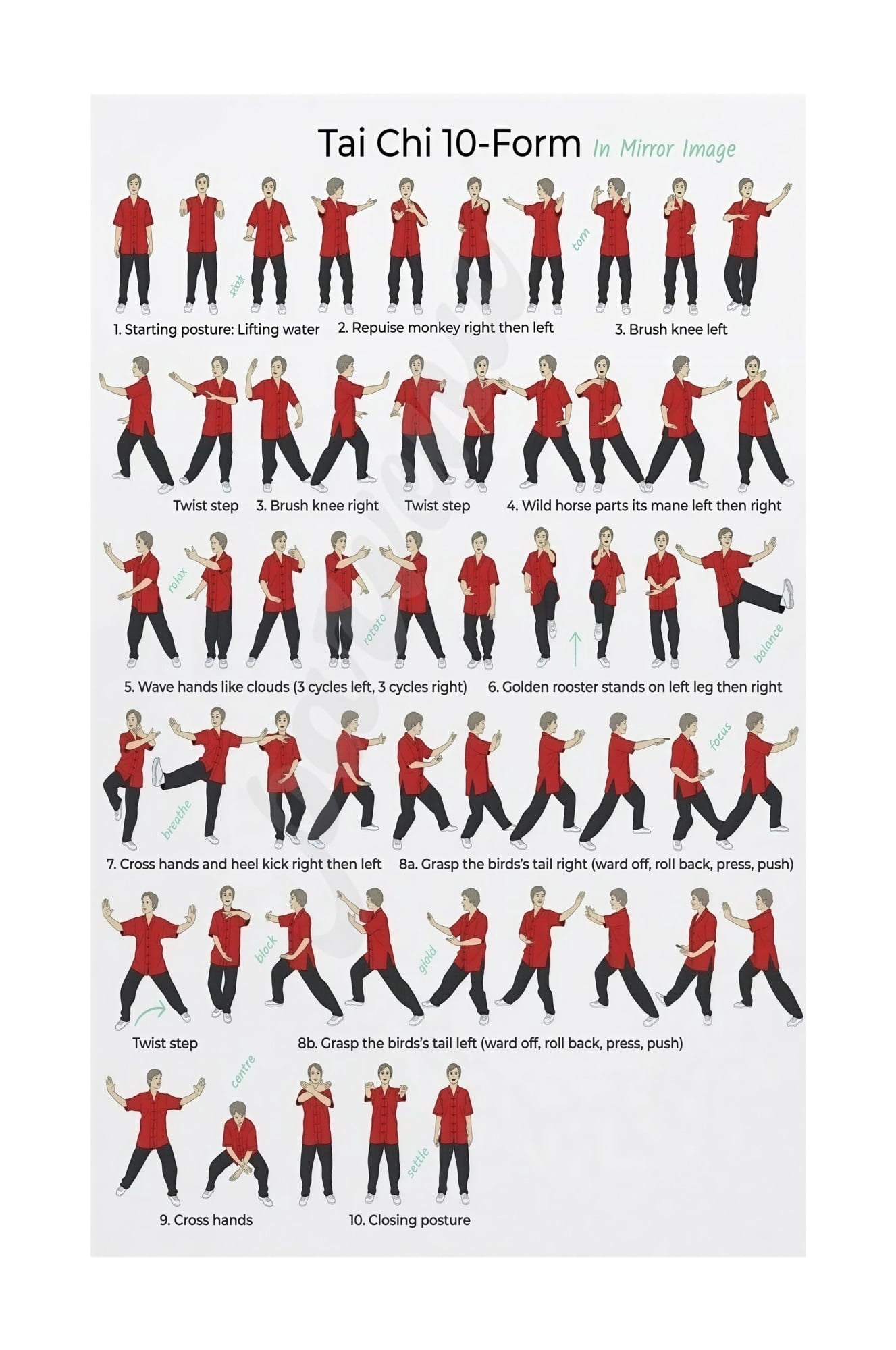 Meditative Movement Poster, Zen Tai Chi 10 Step Flow, Beginner-Friendly ...