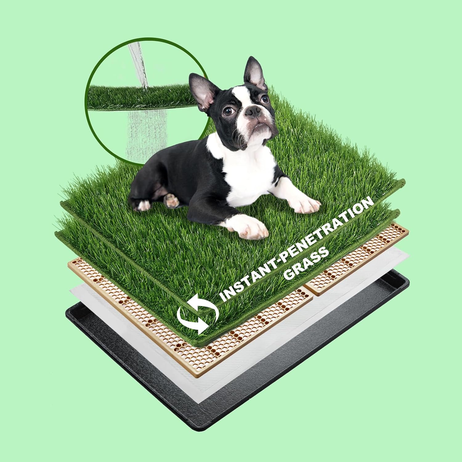 Medium Dog Grass Pad with Tray, New Generation Artificial Grass Pad for ...