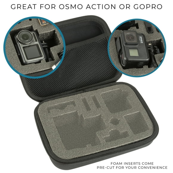 Gopro Case