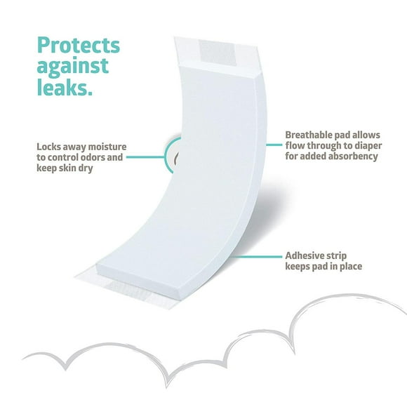 Medline Pads