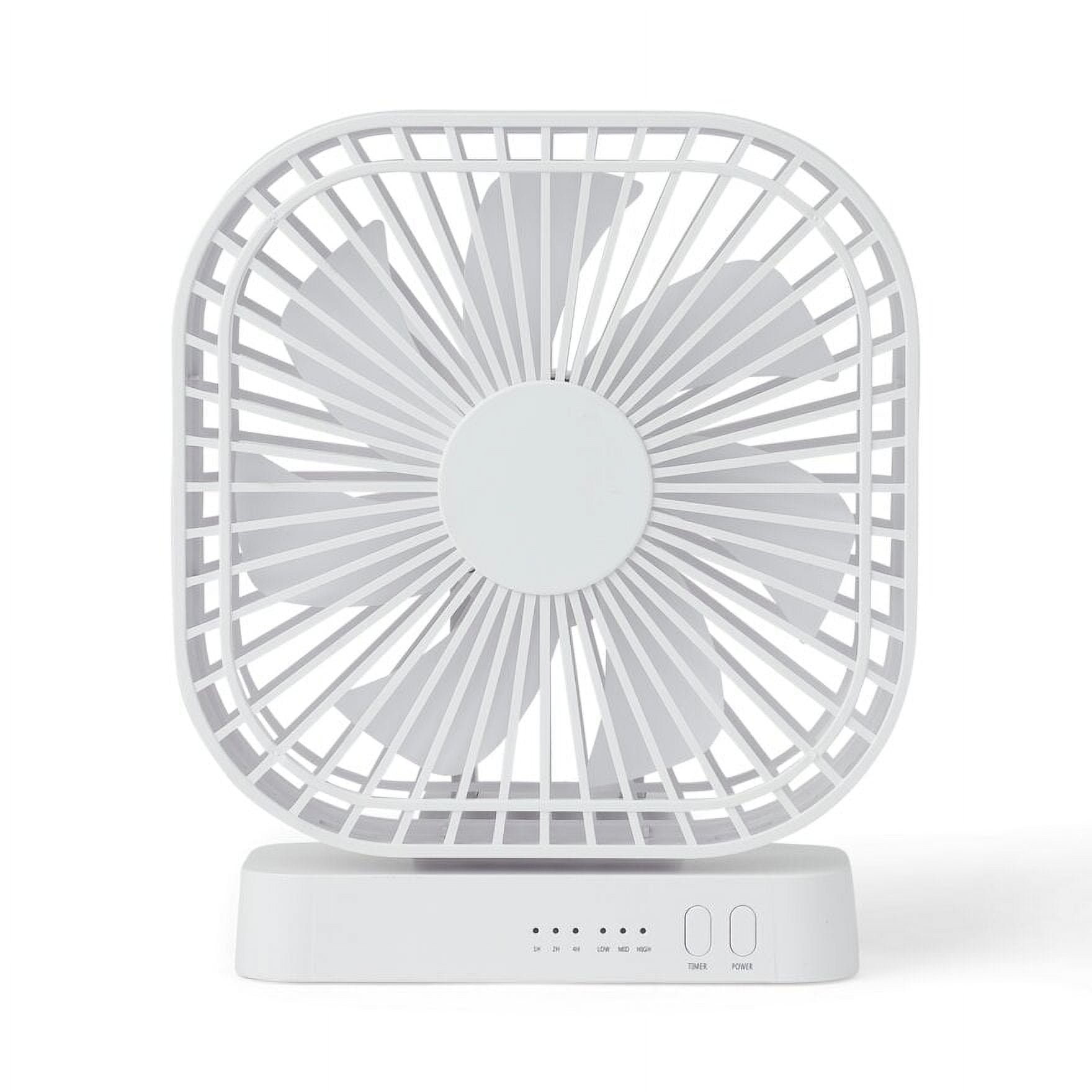 Medline Fan, Portable, 3-Speed, 5 Inches, Battery, White - Walmart.com