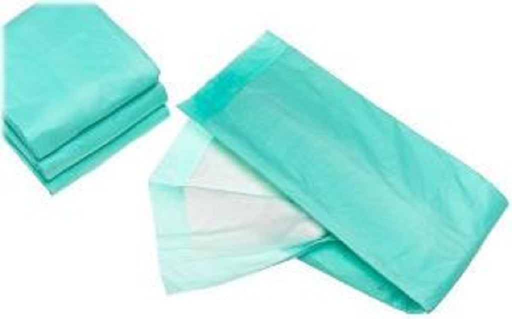 Medline MSC282045 Protection Plus Ultra Polymer Underpads HSA/FSA ...