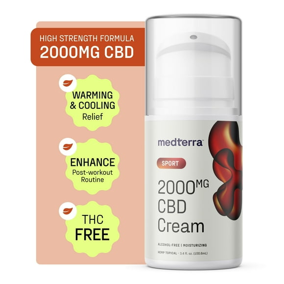 Cbd Pain Inflammation