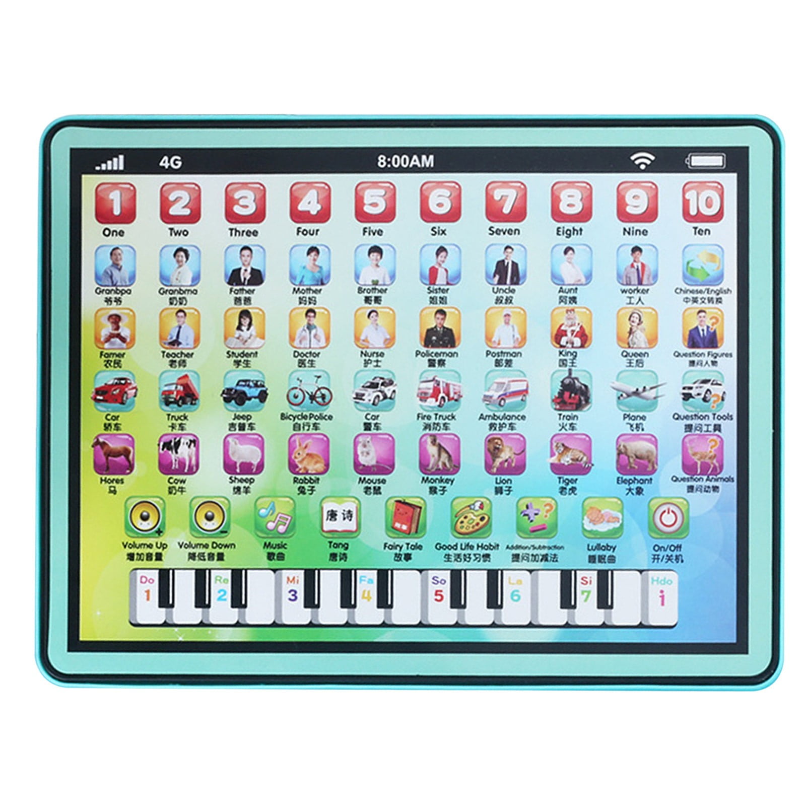 MeetYTOYS Learning Tablet Interactive Educational Toy for Toddlers 1-3 ...