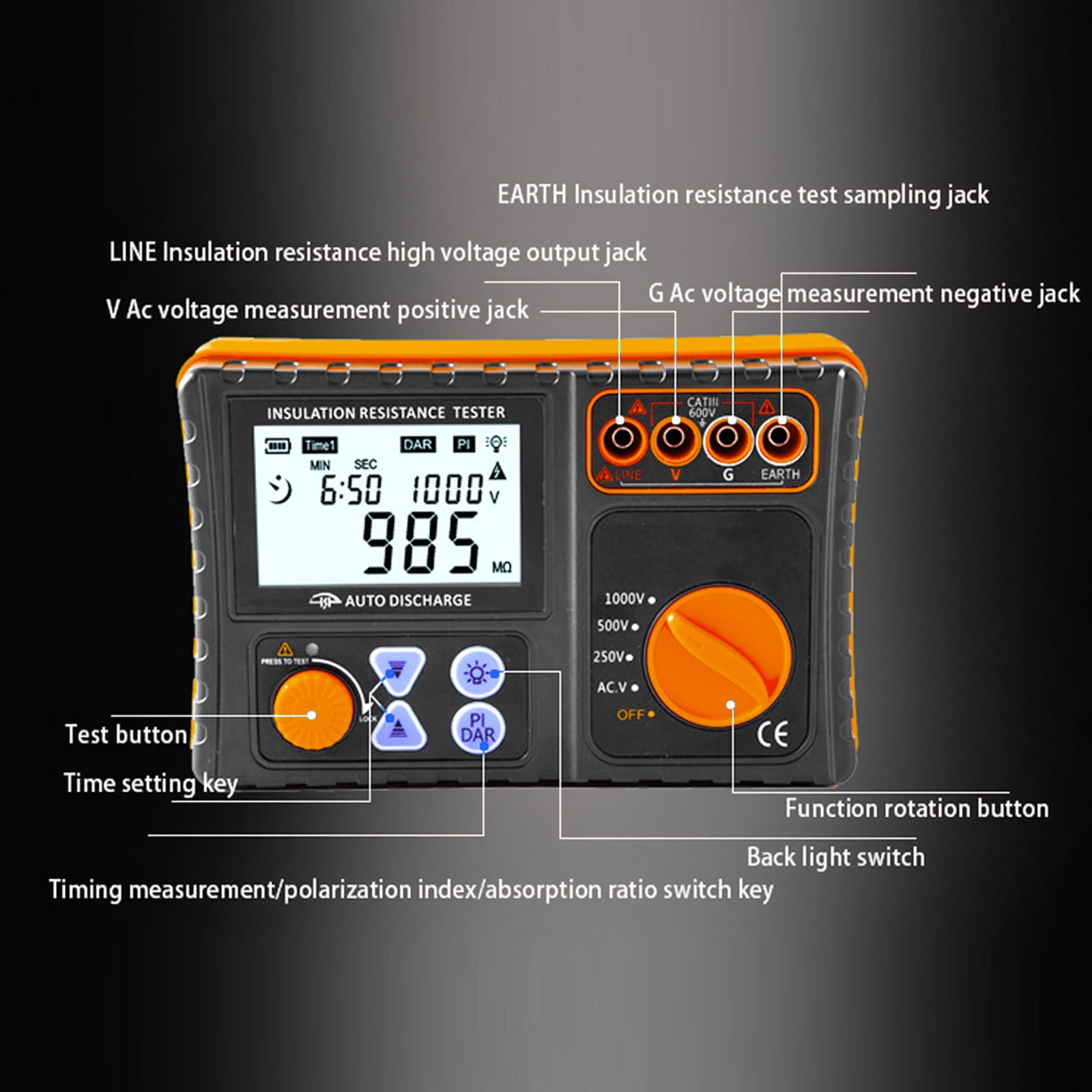 Megohmmeter,250v/500v/1000v Lcd Display With Buzzer Alarm Display ...