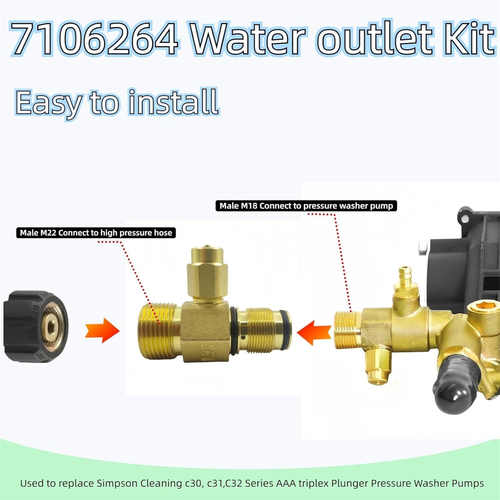 Meiiso 7106264 High Pressure Washer Pump Outlet Kit Water Valve Joint ...