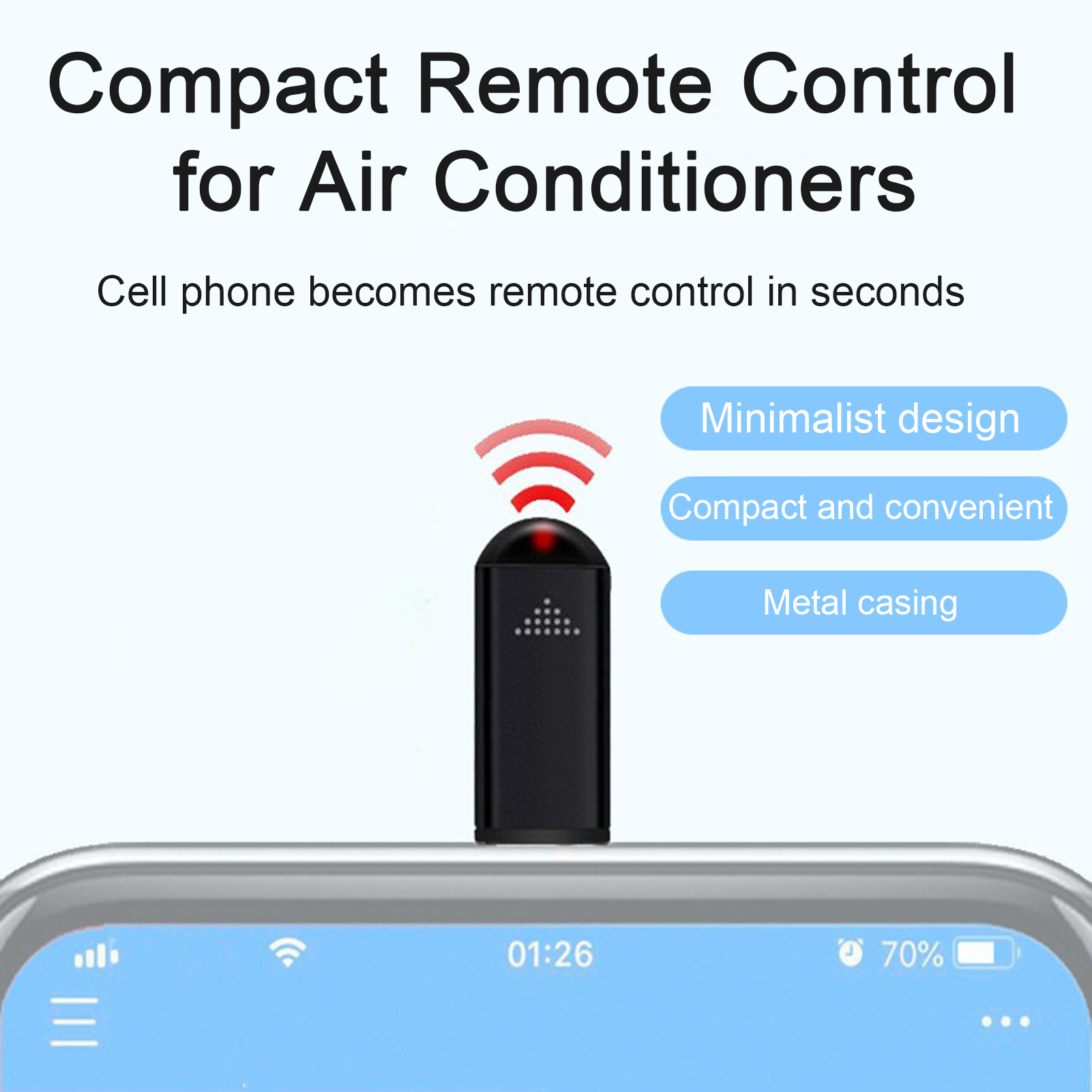 Meijuhug Universal Remote Control Adapter Smart Infrared Type-C/USB/8 ...