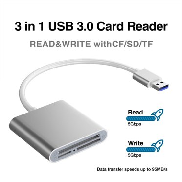 GoPro Quik Key USB-C Mobile microSD Card Reader - Walmart.com