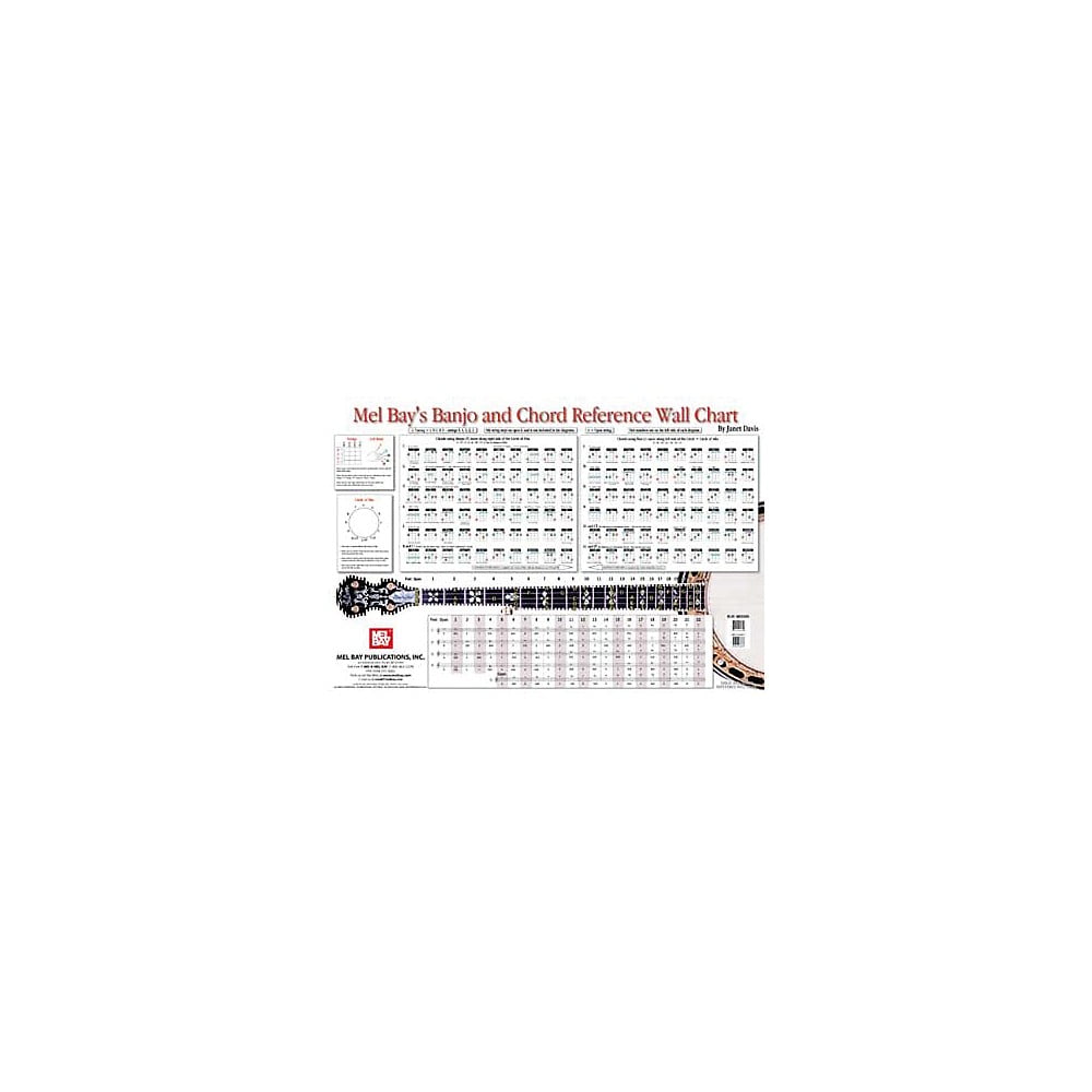 Mel Bay Banjo Chord Reference Wall Chart - Walmart.com