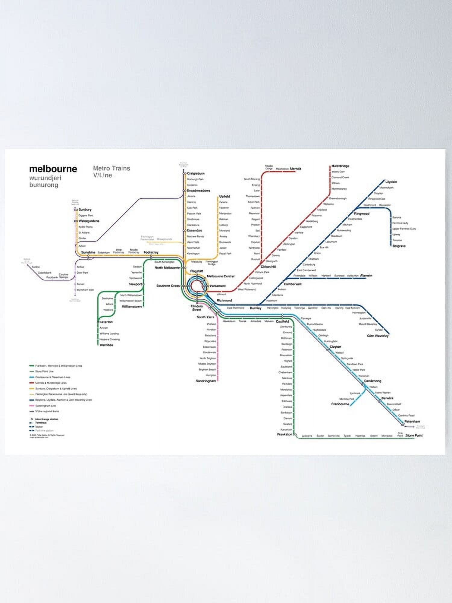Melbourne rail network map Poster - Walmart.com