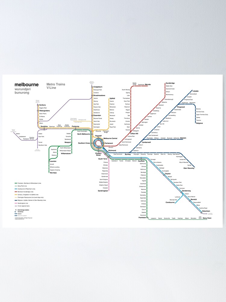 Melbourne rail network map Poster - Walmart.com