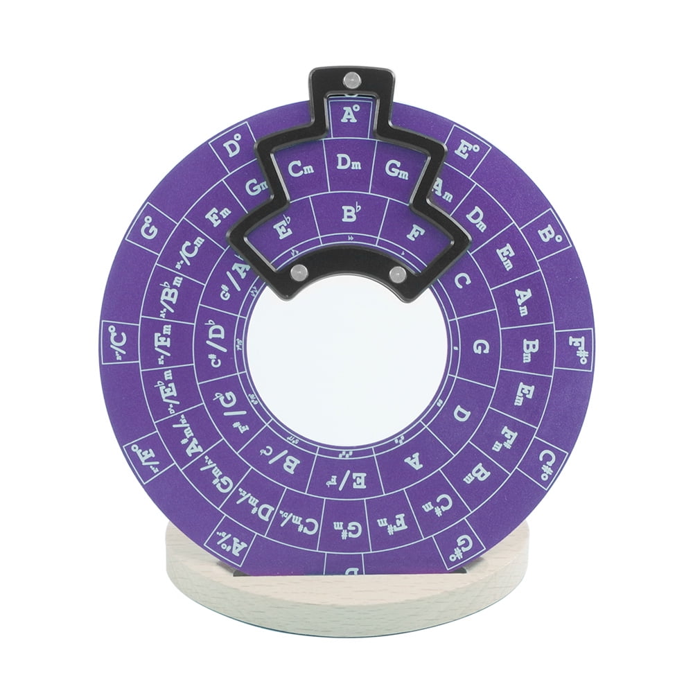 Melody Tool,Tool Series With -slip Of Tool Theory Staff Tool With ...