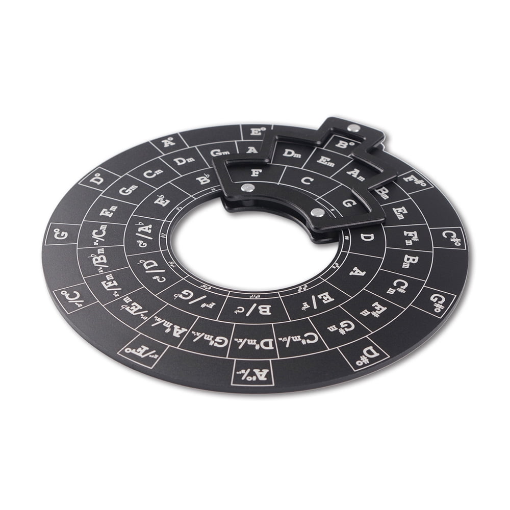 Melody Tool,Tool With Tool Staff Table Buzhi Tool Series Table Cousopo ...