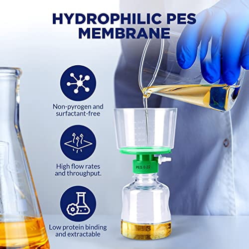 Membrane Solutions Sterile Disposable Vacuum Filter Units with 0.22um ...