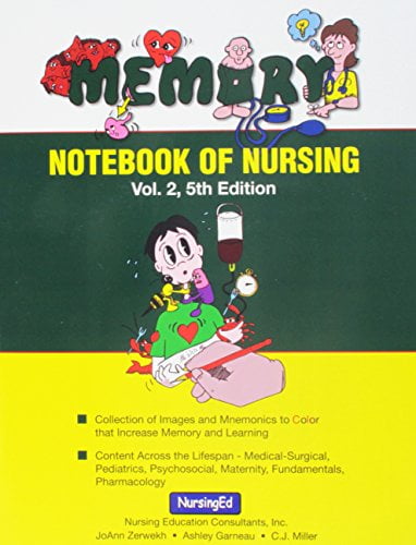 Memory Notebooks