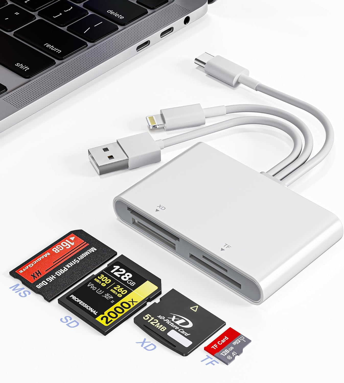 Memory Stick Duo Adapter - 4-in-1 USB C/Lightning/USB-A to SD/TF/MS/XD ...