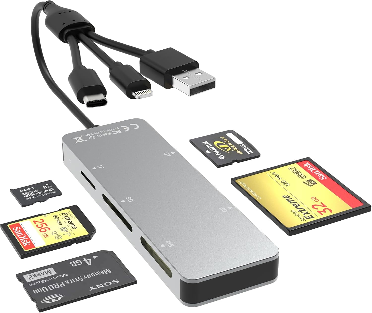 Memory Stick Pro Duo Adapter for /USB C/PC - 5 in 1 SD/TF/CF/MS/XD ...