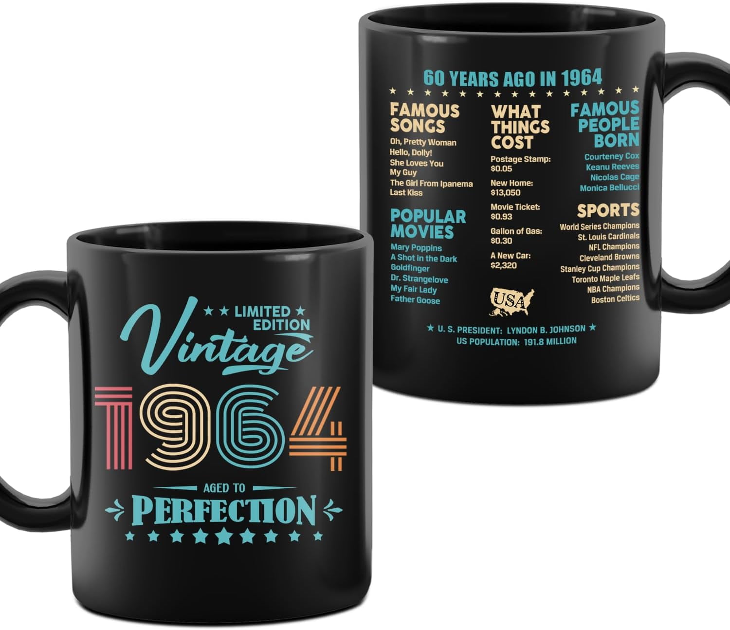 Men 60th Birthday Gift Ideas, Gifts for 60 Year Old Man, 60th Birthday ... Men 60th Birthday Gift Ideas, Gifts for 60 Year Old Man, 60th Birthday ...